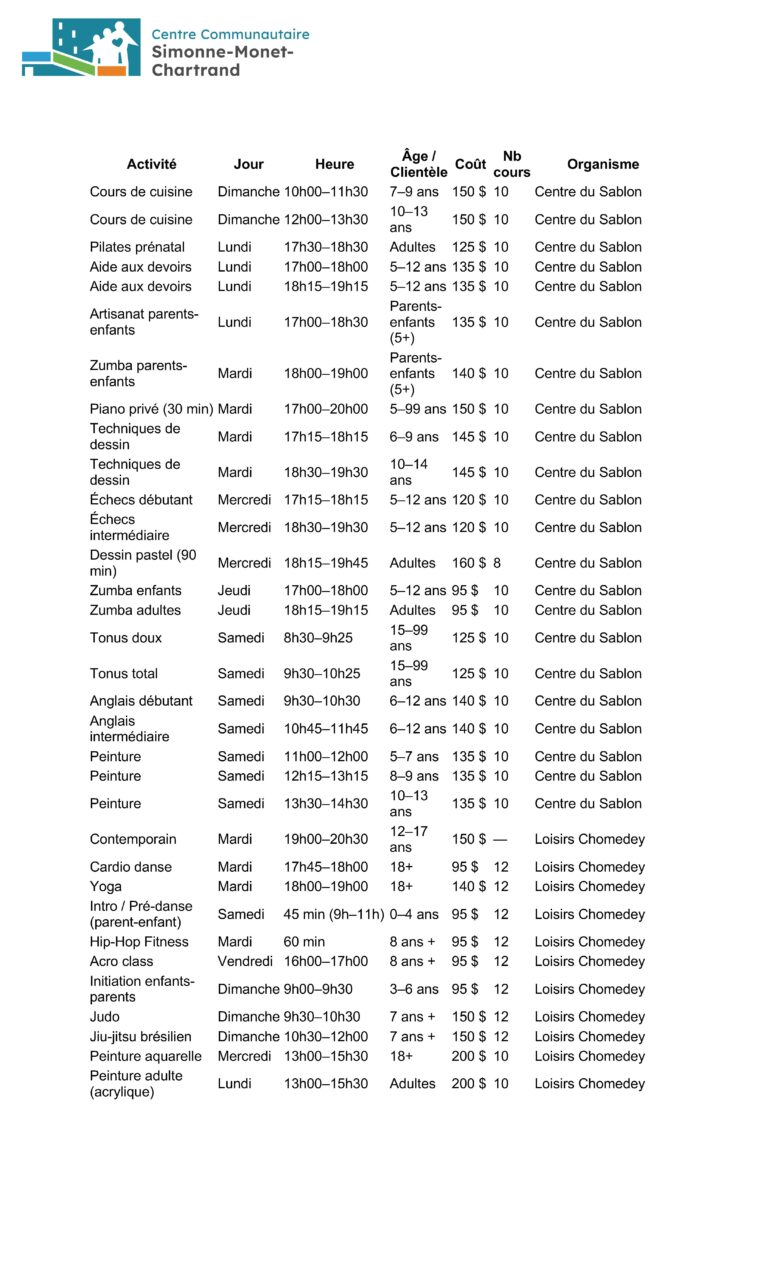 Programmation hivernale 2026 - Centre communautaire Val-Martin